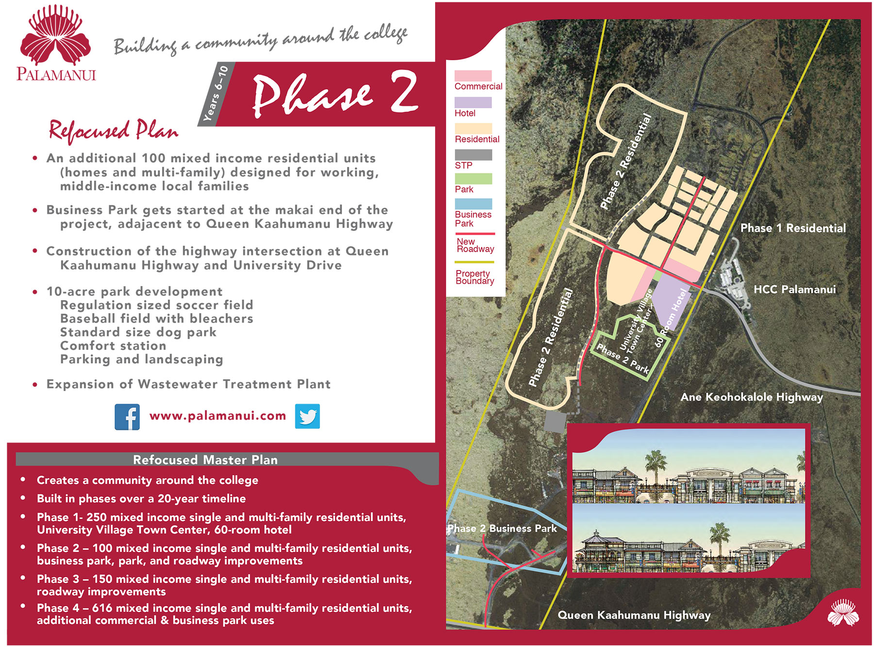 Pālamanui | Proposed Community Plan